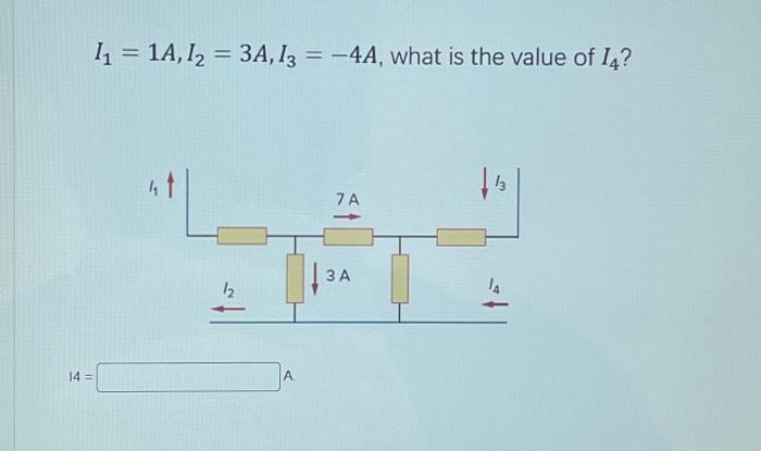 Solved i1 = 1A, i2 = 3A, i3 = -4A, What is the value of i4? | Chegg.com