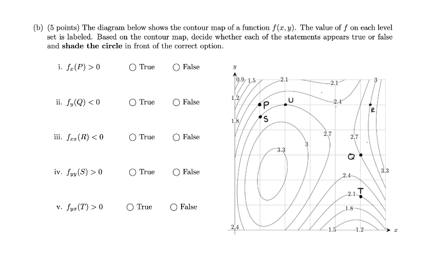 Solved (b) (5 ﻿points) ﻿The diagram below shows the contour | Chegg.com