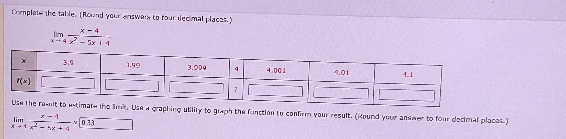 Solved Complete the table. (Round your answers to four | Chegg.com