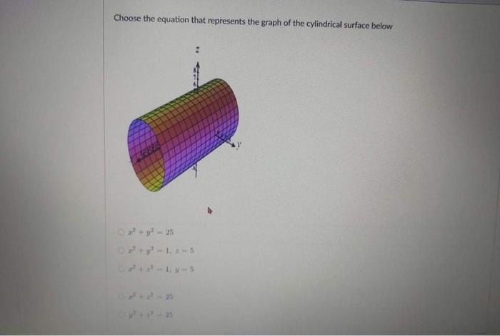 Solved Choose the equation that represents the graph of the | Chegg.com