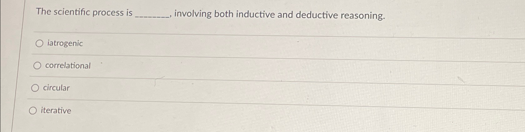 Solved The scientific process is involving both inductive | Chegg.com