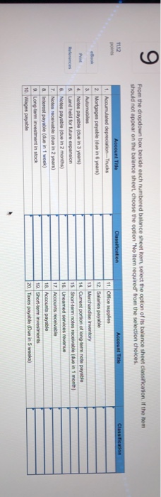 Solved 9 From the dropdown box beside each numbered balance | Chegg.com