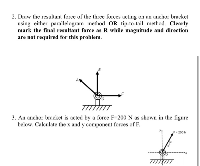 Solved 2. Draw the resultant force of the three forces | Chegg.com
