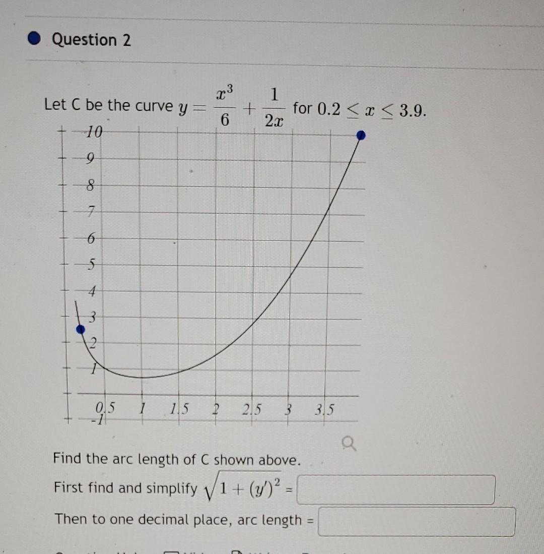 Solved Let C be the curve y=ax3+n1 for 0.2≤x≤3.9. Find the | Chegg.com