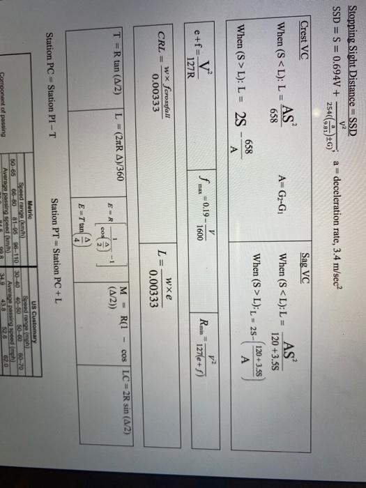 Determine the Crown Runoff and superelevation | Chegg.com