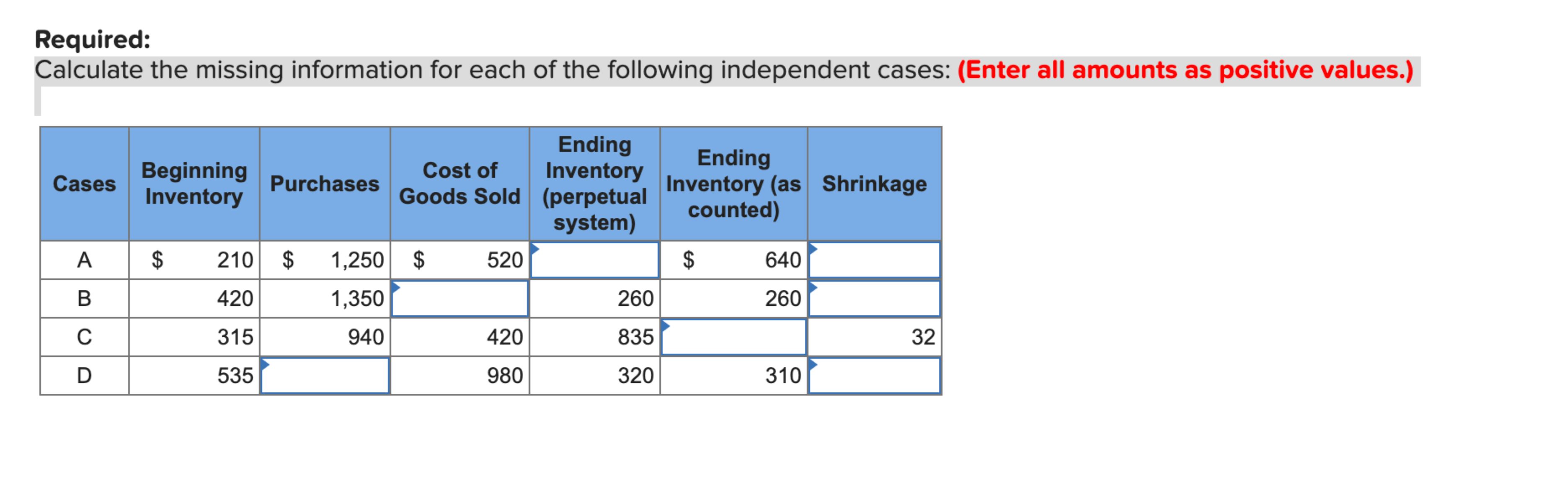 Solved Required:Calculate the missing information for each | Chegg.com