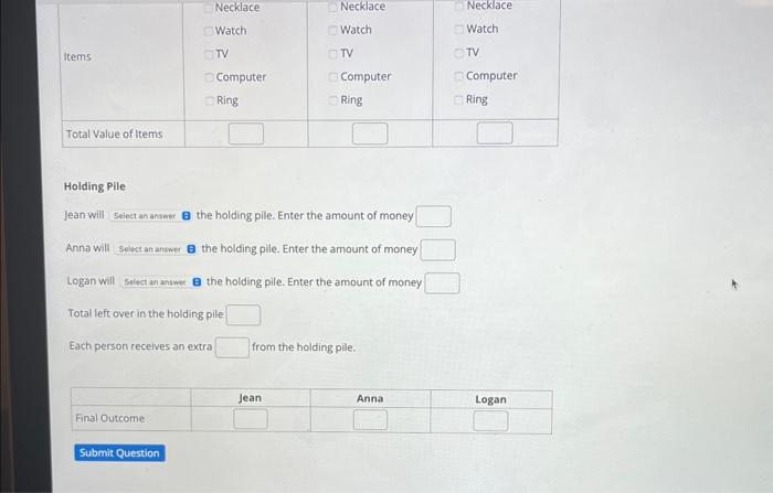 Solved Complefe the Sealed Bids Method for the table | Chegg.com