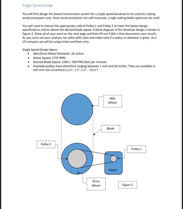 Solved Dynamics Project: Bandsaw Design Project Description: | Chegg.com