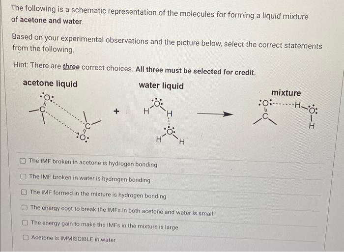 Solved The following is a schematic representation of the | Chegg.com