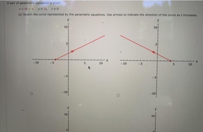 Solved A pair of parametric equations is given * = 6-4, y = | Chegg.com