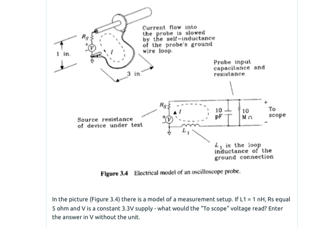 Solved Figure 3.4 ﻿Electrical model of an oscilloscope | Chegg.com