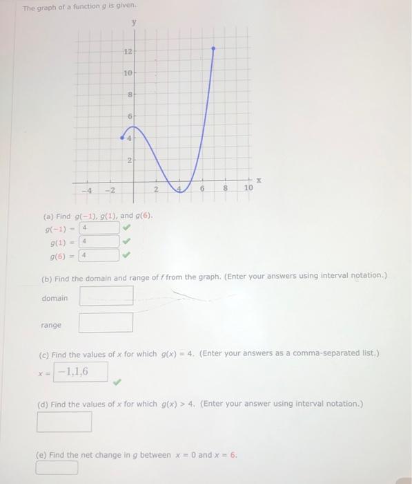 Solved The graph of a function g is given. (a) Find | Chegg.com