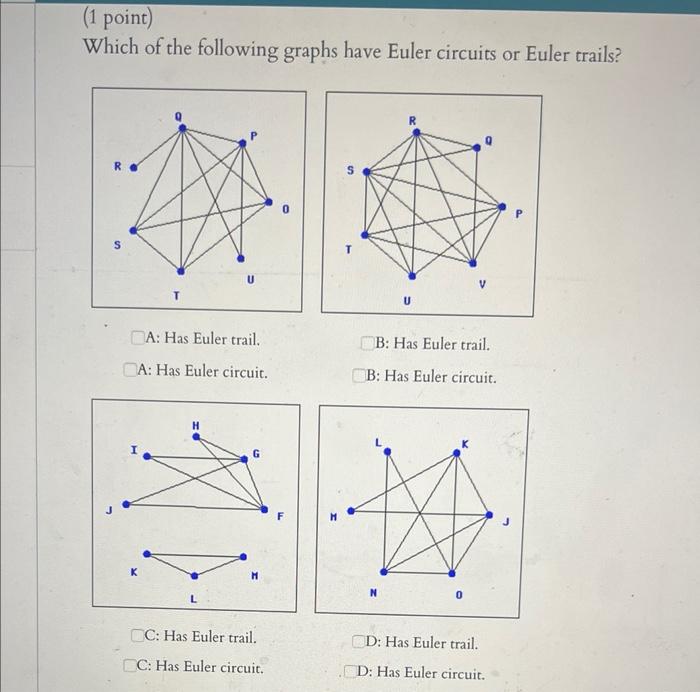 Solved Which Of The Following Graphs Have Euler Circuits Or