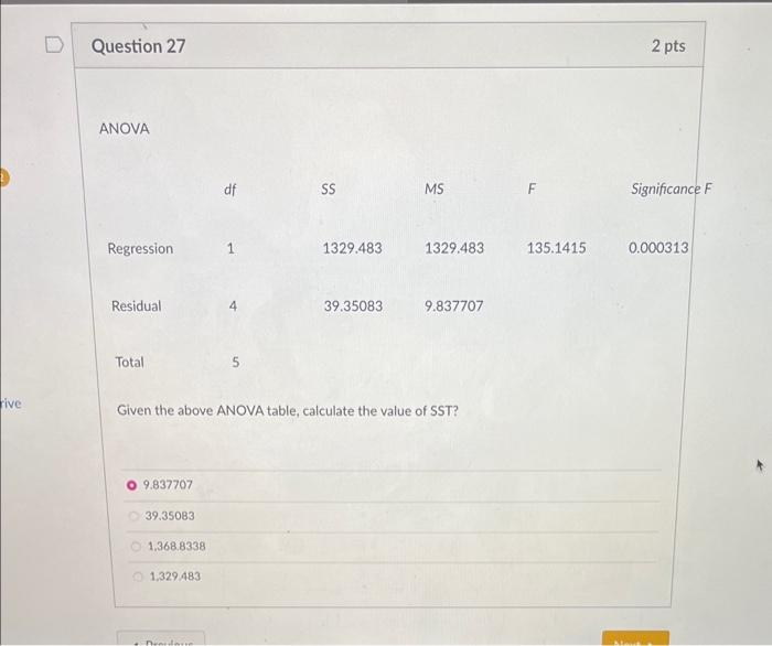 Solved Given the above ANOVA table, calculate the value of | Chegg.com