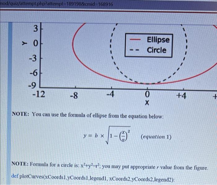 Solved Urgent need it.Write the program in python only.Also | Chegg.com
