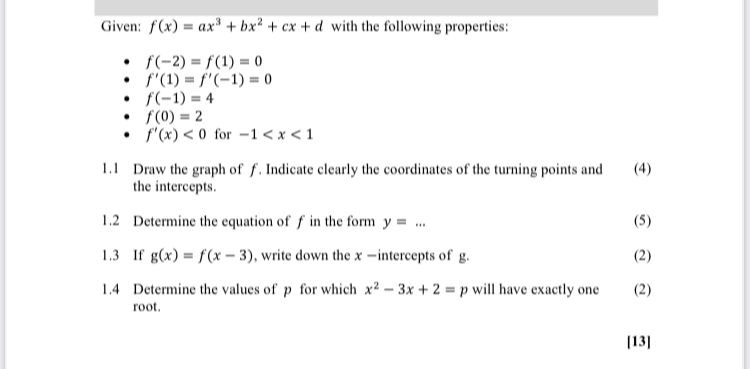 Solved Given: f(x)=ax3+bx2+cx+d ﻿with the following | Chegg.com