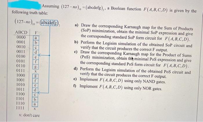 Solved Assuming (127−no)10=(abcdefg)2, a Boolean function | Chegg.com