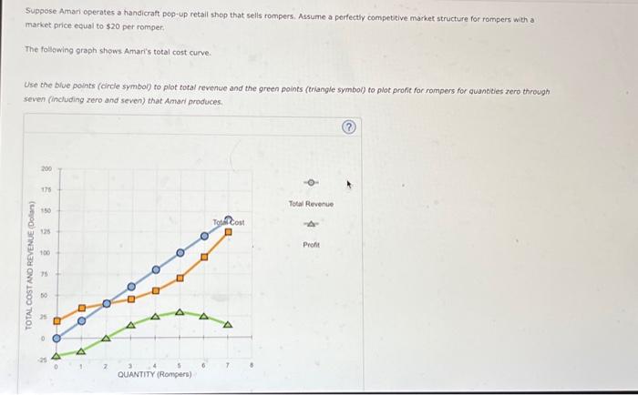 Solved Suppose Amari operates a handicraft pop-up retail | Chegg.com