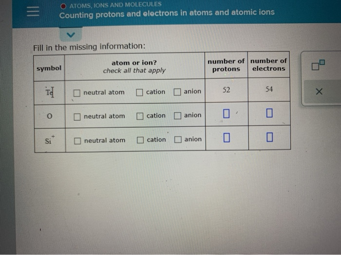 Solved O ATOMS, IONS AND MOLECULES Counting protons and | Chegg.com