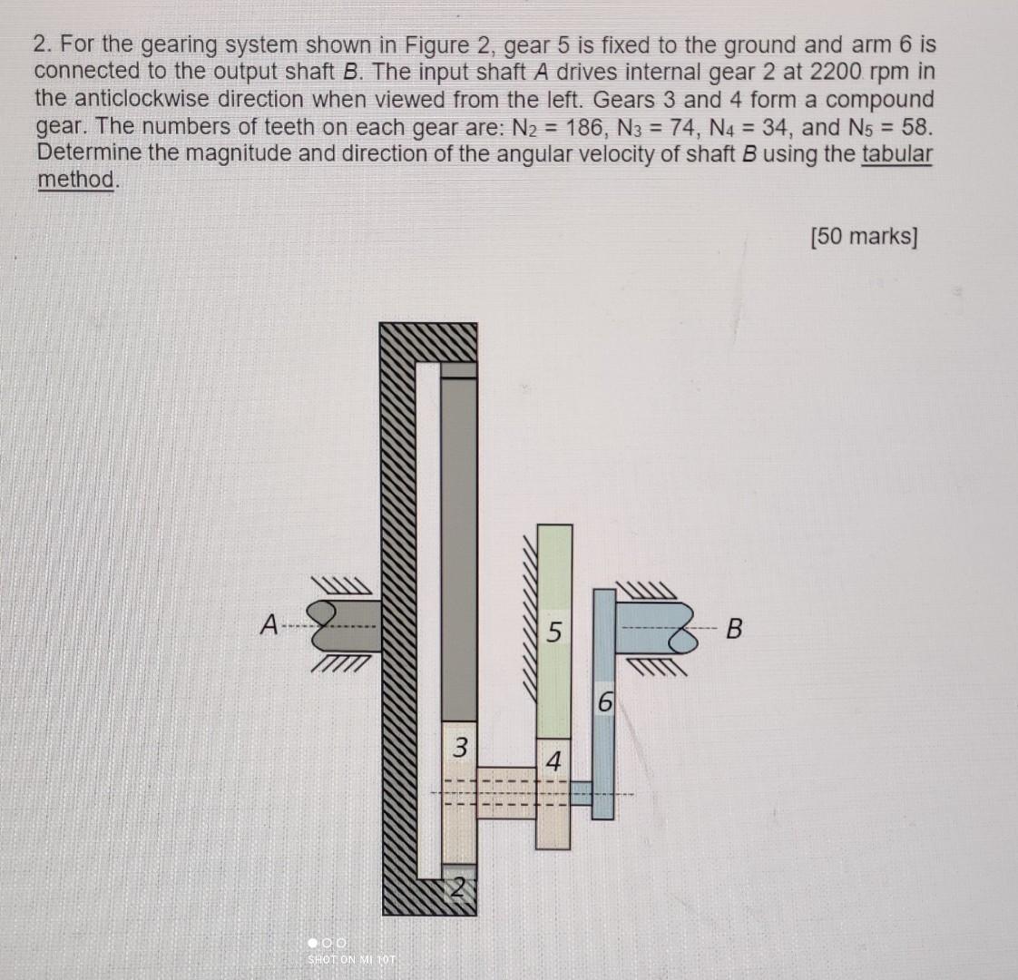 Solved 2. For the gearing system shown in Figure 2 , gear 5 | Chegg.com