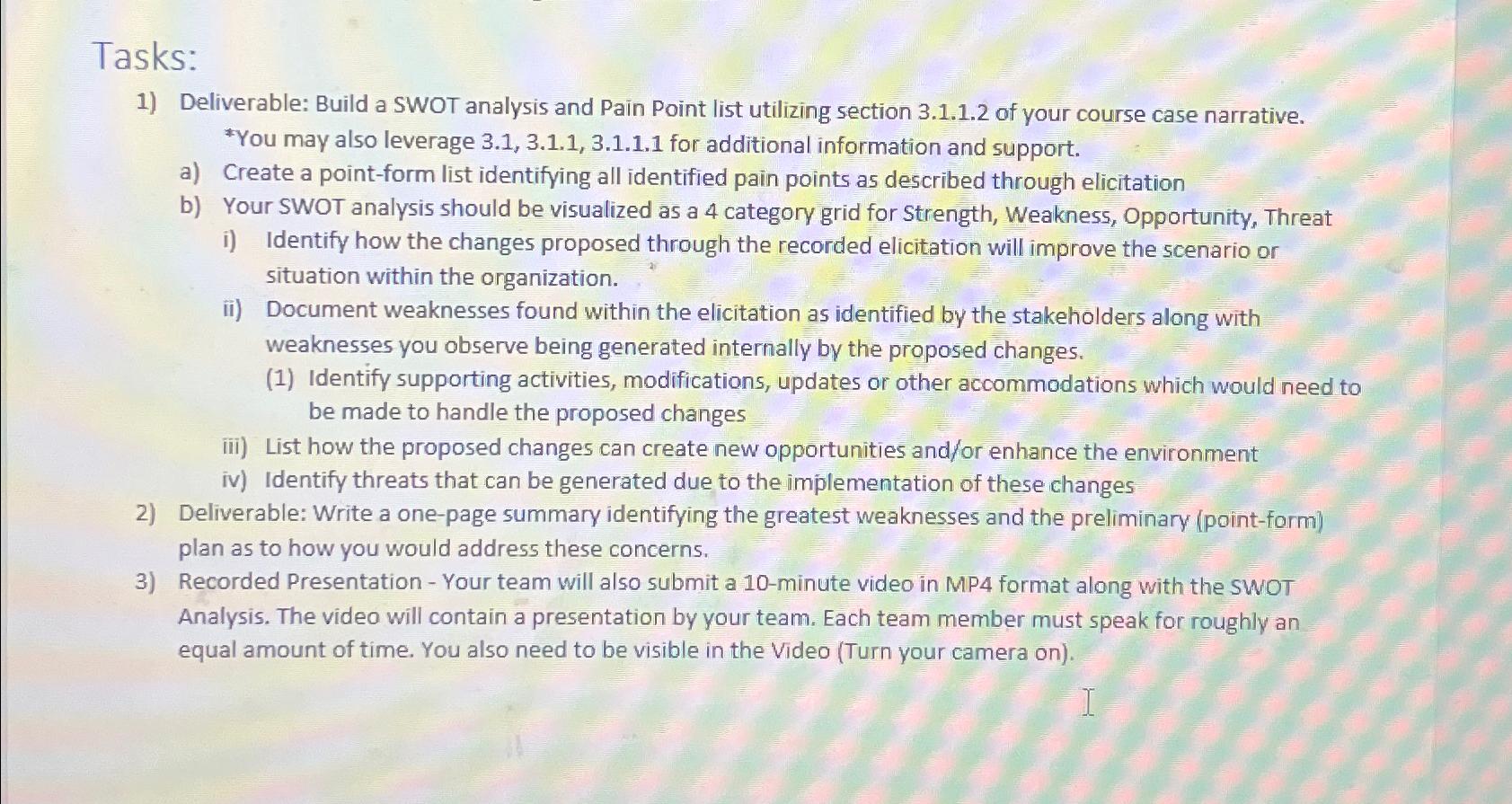 Solved Tasks:Deliverable: Build a SWOT analysis and Pain | Chegg.com