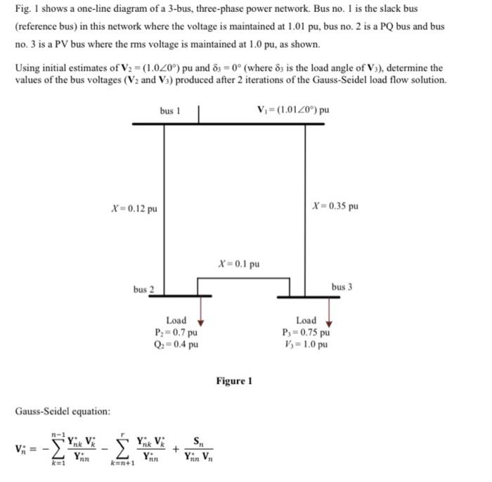 solved-fig-i-shows-a-one-line-diagram-of-a-3-bus-chegg
