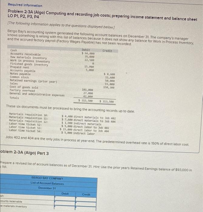 Solved Required Information Problem 2-3A (Algo) Computing | Chegg.com