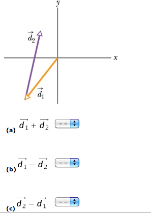 Solved The two vectors shown in Fig. 3.21 lie in an xy | Chegg.com