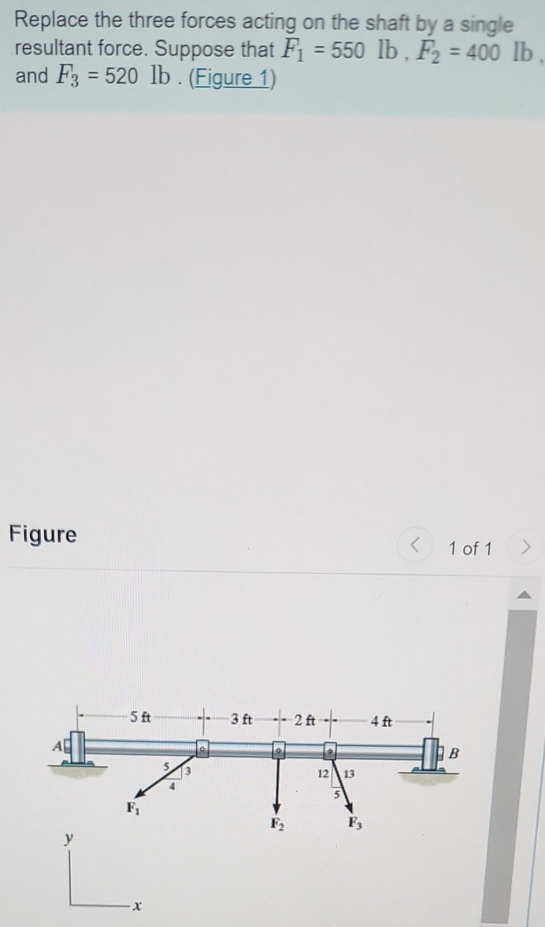 Solved Determine The Magnitude Of The Resultant Force Angle
