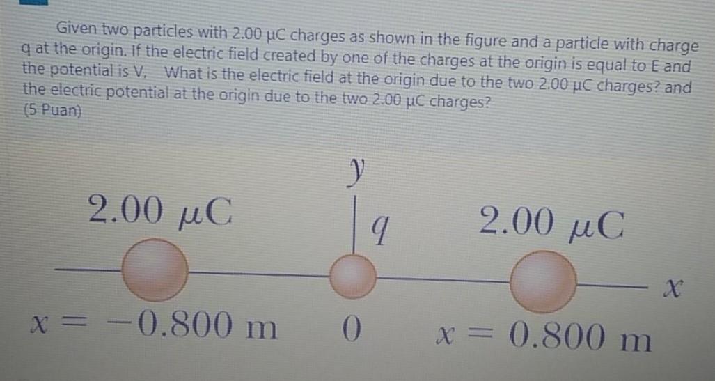 Solved Given two particles with 2.00 uC charges as shown in | Chegg.com