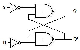 Solved: Chapter 11 Problem 12P Solution | Fundamentals Of Logic Design ...