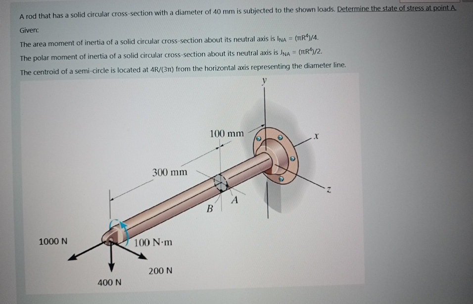 Solved A rod that has a solid circular cross-section with a | Chegg.com