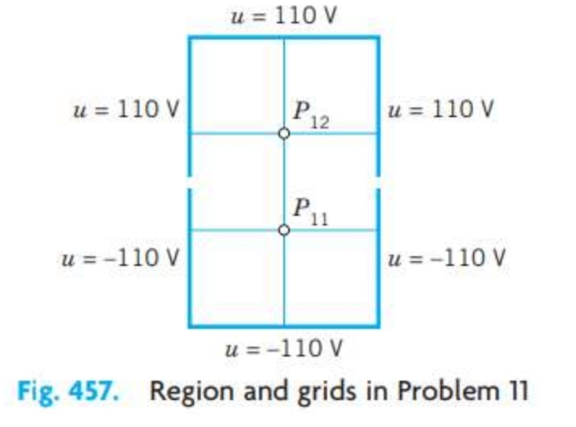 Solved Find the potential in Fig. 457 ﻿using (a) ﻿the coarse | Chegg.com