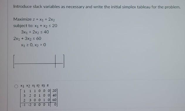 Solved Introduce slack variables as necessary and write the | Chegg.com