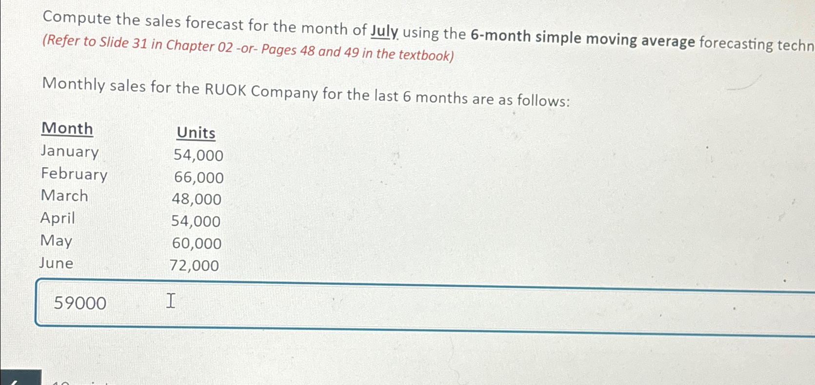 Solved Compute the sales forecast for the month of July. | Chegg.com