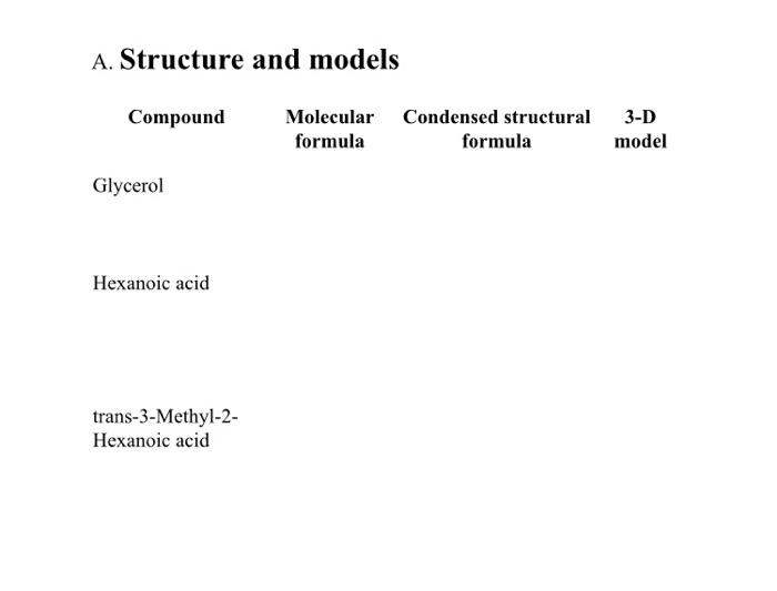 Solved A. Structure and models Compound Molecular formula | Chegg.com