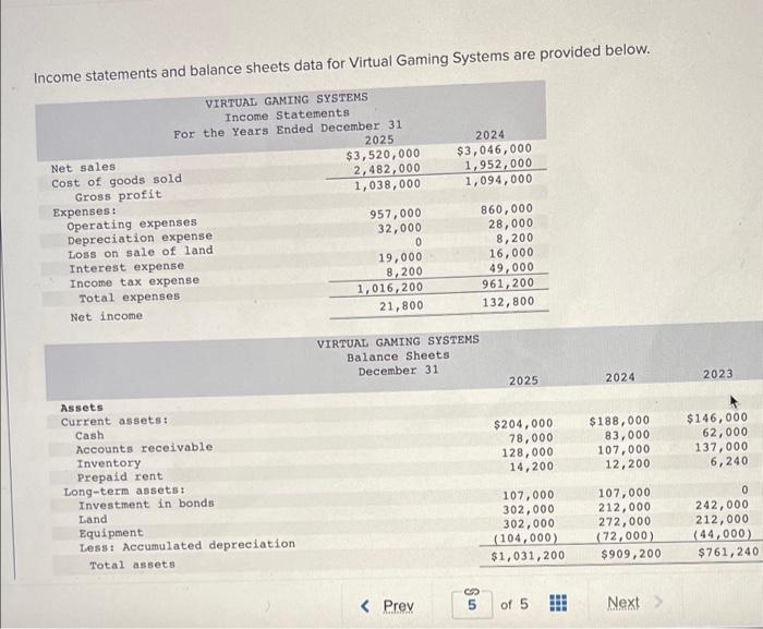 Exercise 12-2 (Algo) Prepare vertical analysis | Chegg.com