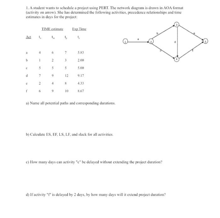 Solved 1. A student wants to schedule a project using PERT. | Chegg.com