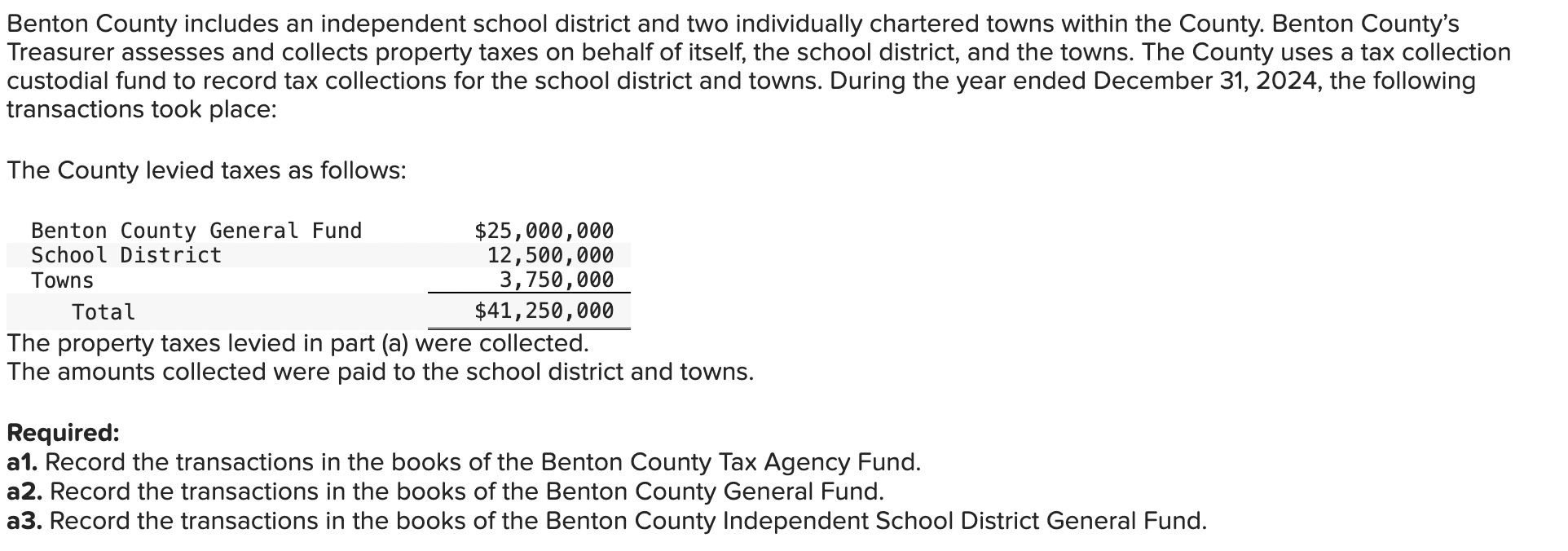 Solved Benton County includes an independent school district | Chegg.com