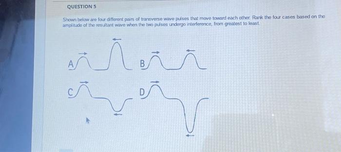 Solved QUESTION 5 Shown below are four different pairs of | Chegg.com