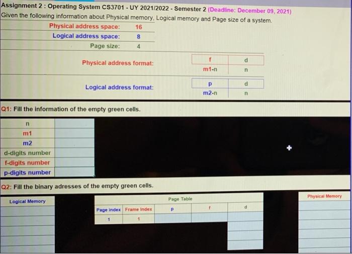 Solved Assignment 2: Operating System CS3701 - UY 2021/2022 | Chegg.com