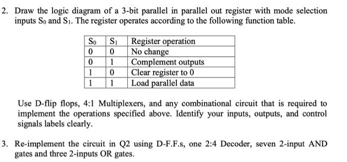 Solved Draw the logic diagram of a 3-bit parallel in | Chegg.com