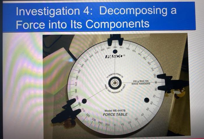 Solved VI. Investigation 4: Decomposing a Force into Its | Chegg.com