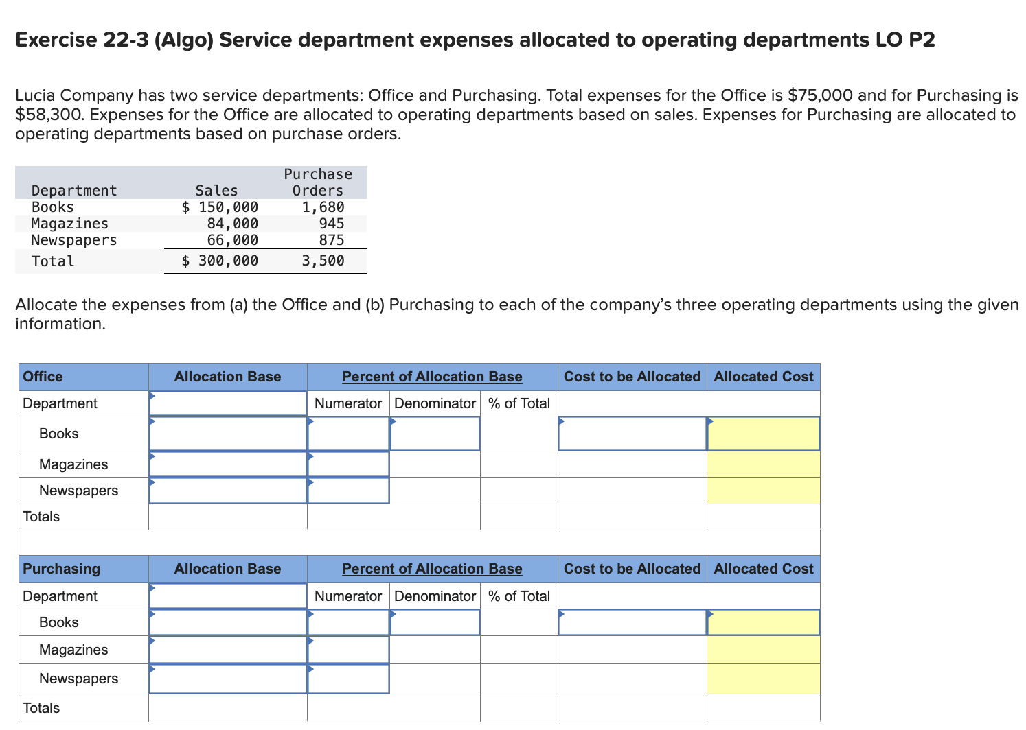 Solved Exercise 22-3 (Algo) ﻿Service department expenses | Chegg.com
