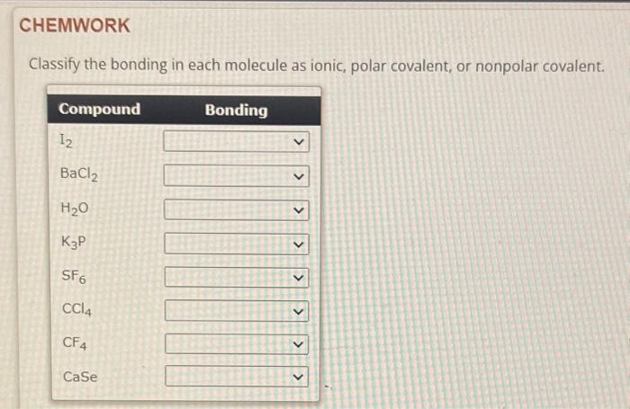 Solved Classify the bonding in each molecule as ionic, polar | Chegg.com