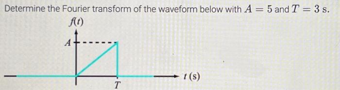 Solved Determine the Fourier transform of the waveform below | Chegg.com