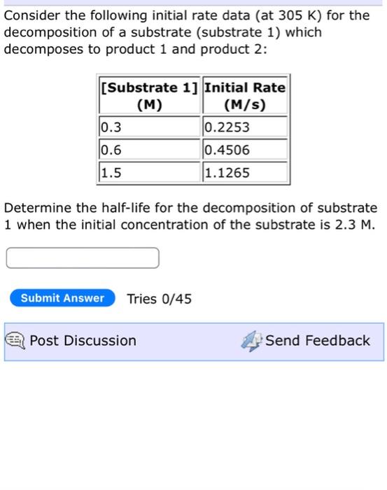 Solved Consider the following initial rate data (at 305 K ) | Chegg.com