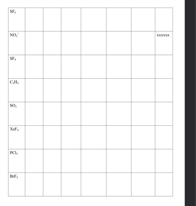Solved Procedure: Use your molecular model kit to make the | Chegg.com