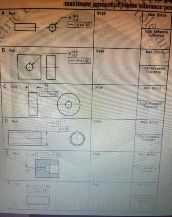 Question 1: In each case, draw and dimension the gage | Chegg.com