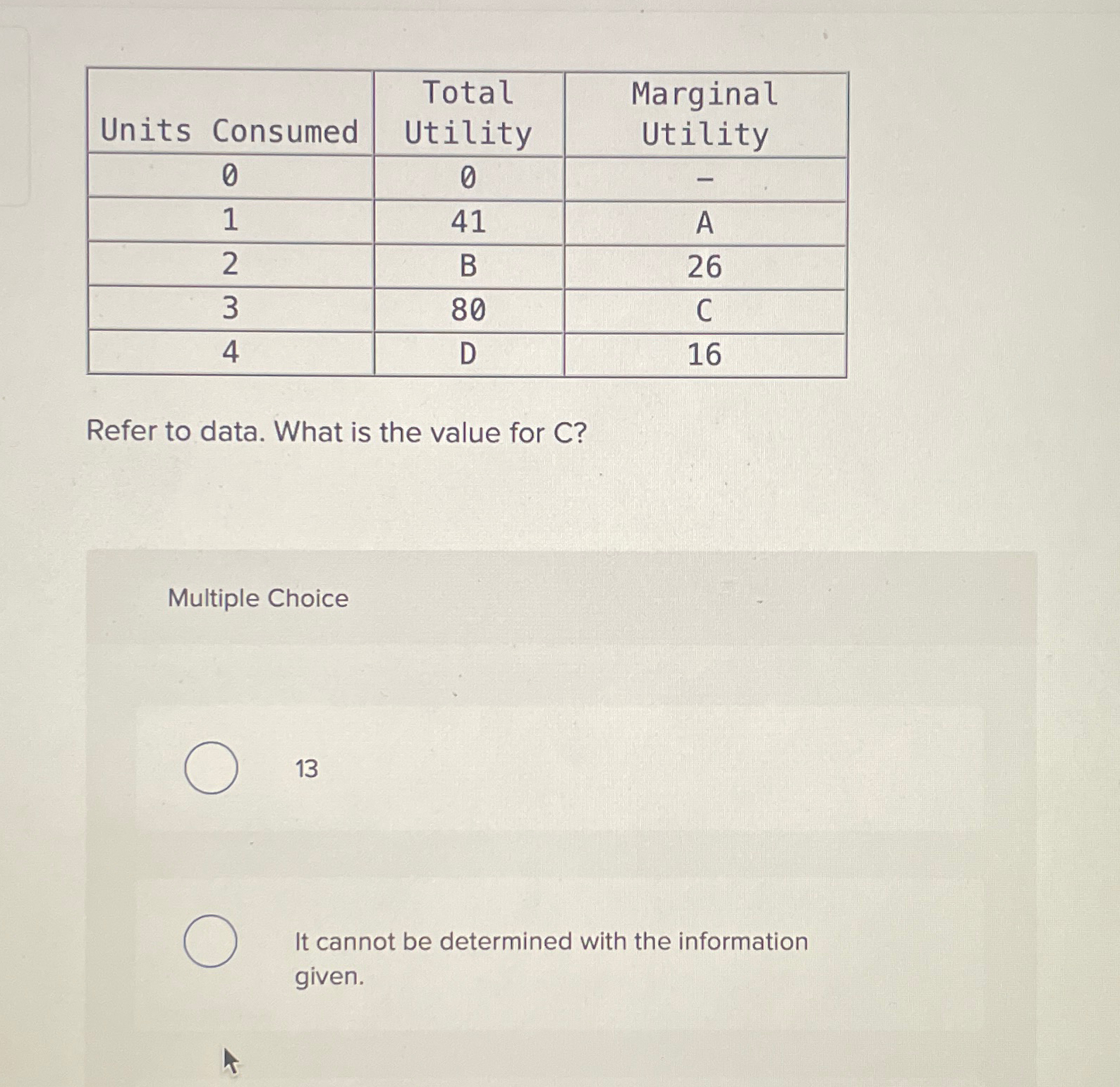 Solved \table[[Units | Chegg.com